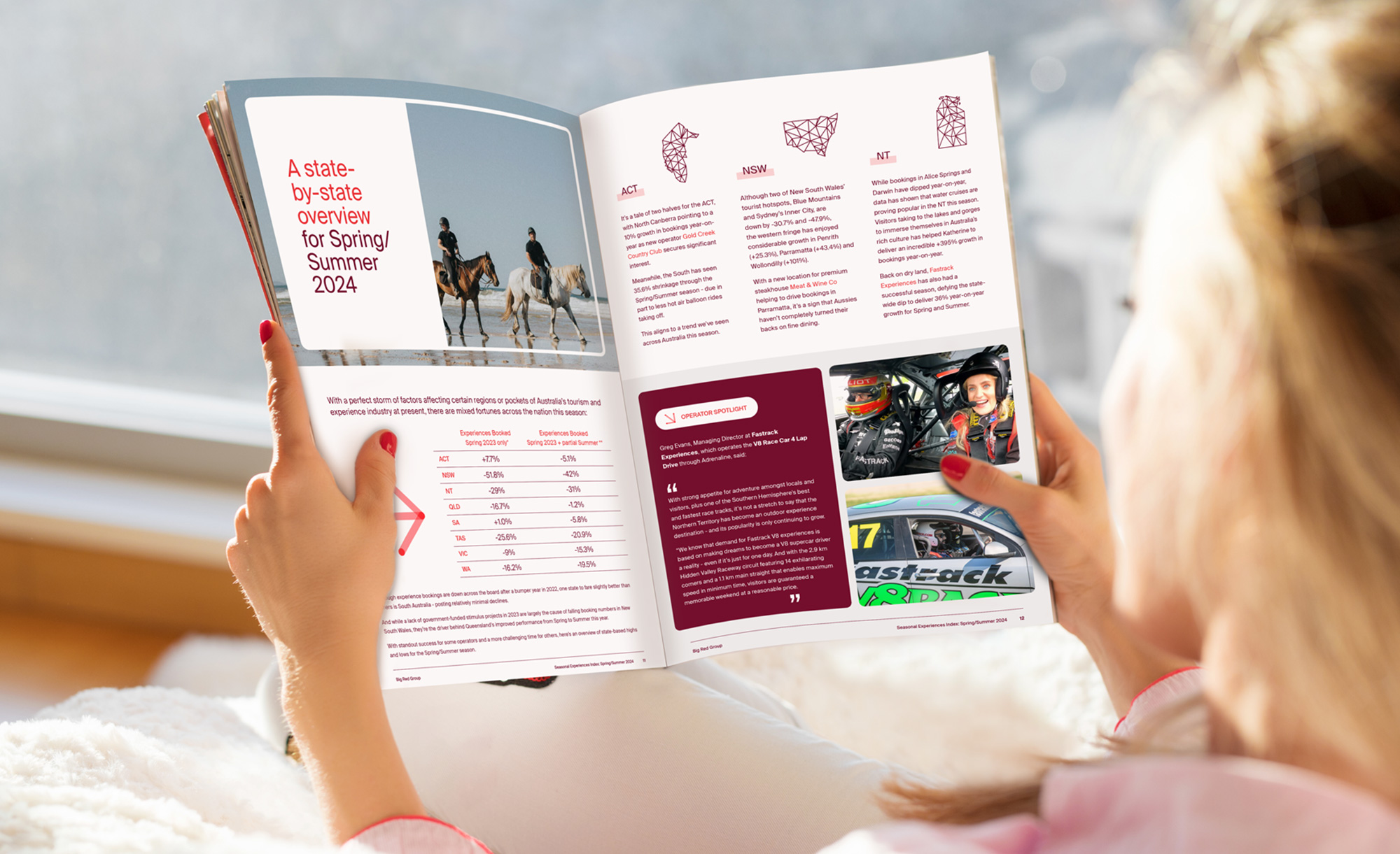 Big Red Group report uncovers ‘glimmers of hope’ for Australia’s ...